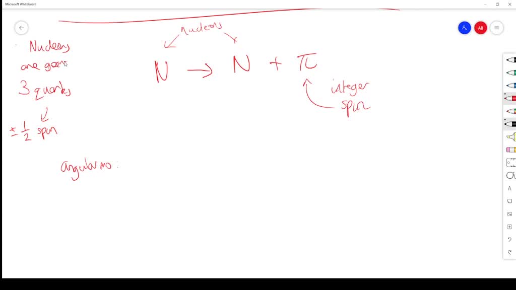 SOLVED:Is there a physical picture of how the momentum of a \pi meson ...