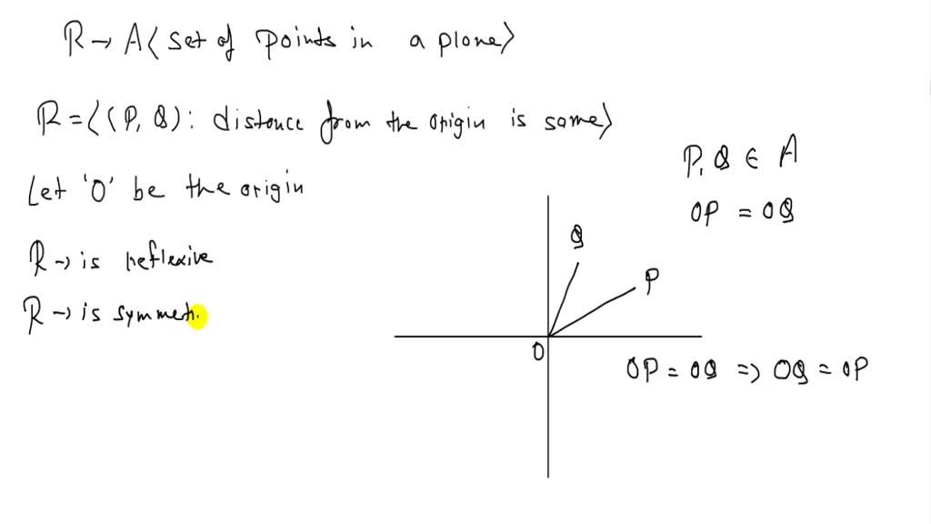 Problem 1Prove That The Circle Of Radius R Centered A SolvedLib