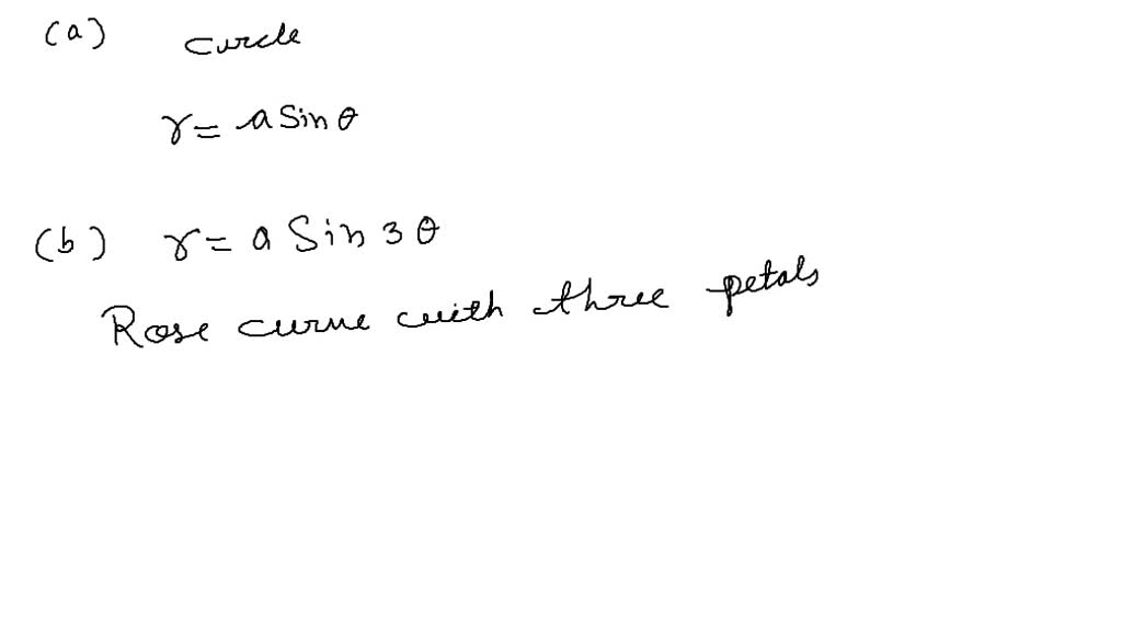 SOLVED HOW DO YOU SEE IT Identify Each Special Polar Graph And Write solved-how-do-you-see-it-identify-each-special-polar-graph-and-write