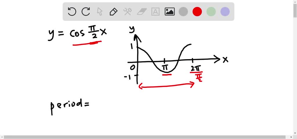 SOLVED: Graph one complete cycle of each of the following. In each case, label the axes ...