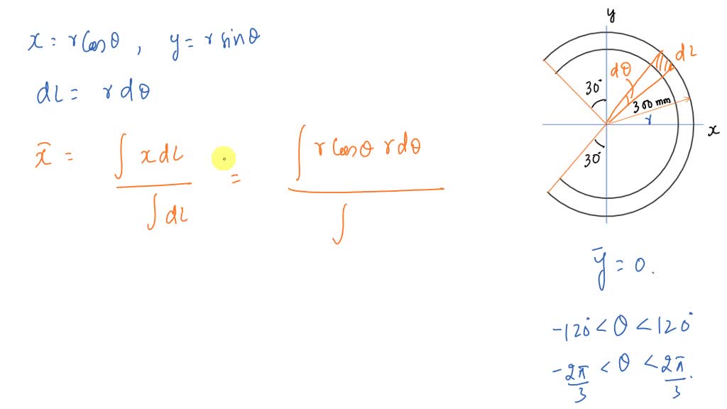 Locate the center of mass of the homogeneous rod bent into the shape of ...