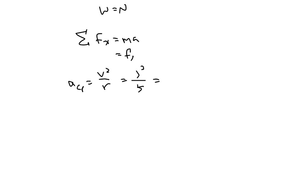 Solved What Is The Minimum Coefficient Of Static Friction Needed To Hold The Car On The Road