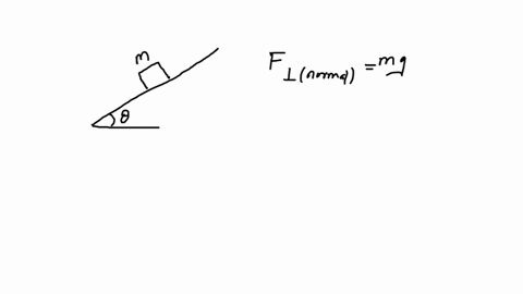 SOLVED:A 50 -pound object rests on a ramp that is inclined 19^∘ . Find ...