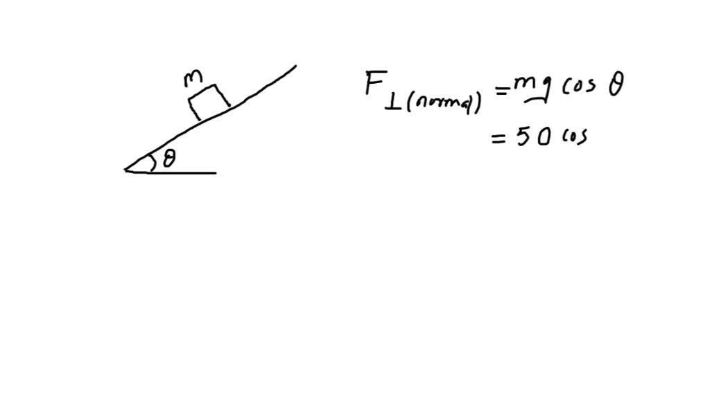 SOLVED:A 50 -pound object rests on a ramp that is inclined 19^∘ . Find ...