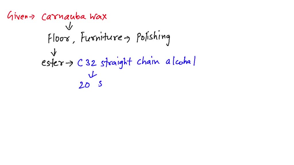 SOLVED:One of the compounds present in carnauba wax was isolated ...