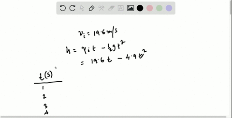 SOLVED:Ball bearings are made by letting spherica…