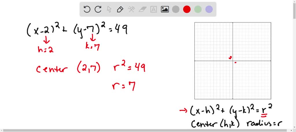 SOLVED:Sketch graphs of the given circles. Find the radius and the ...