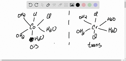 SOLVED:Draw the possible geometric isomers, if any. (a) [Co(H2 O)4 Cl2 ...
