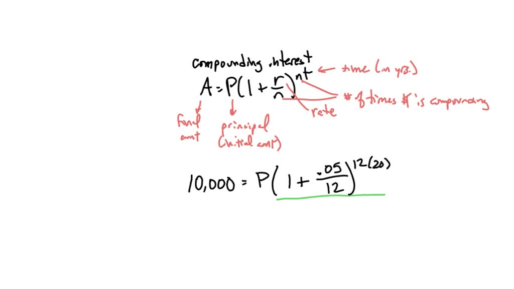 SOLVED:A five-year 10,000 bond with a 10 % coupon rate costs 10,000 and ...