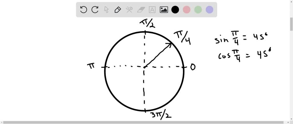 On an interval of [0,2 π), can the sine and cosine values of a radian ...