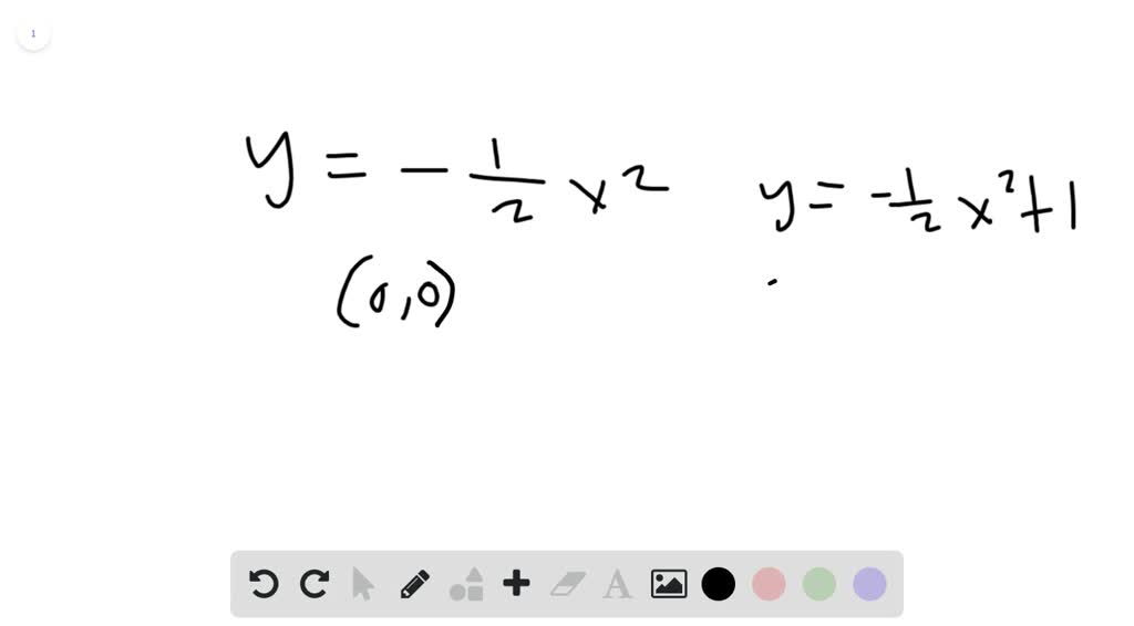 SOLVED Compare And Contrast How Are The Graphs Of Y 1 2 X 2 And Y