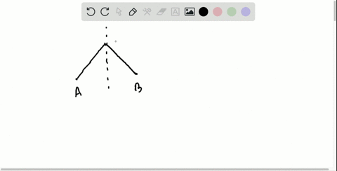 Chapter 32, Interference and Diffraction Video Solutions, Essential ...