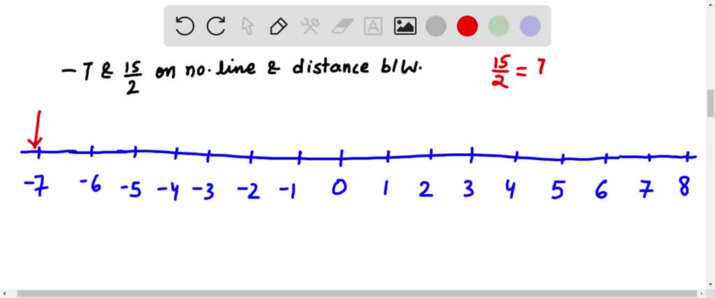SOLVED:Plot the two real numbers on the real number line, and then find the exact distance ...