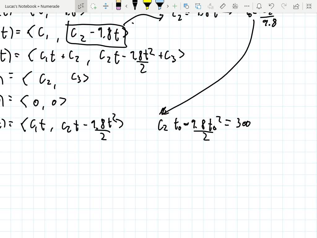 SOLVED: . Find the initial velocity vector v0 of a projectile released with initial speed 100 m ...