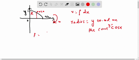 SOLVED:Solids of revolution Let R be the region bounded by the ...