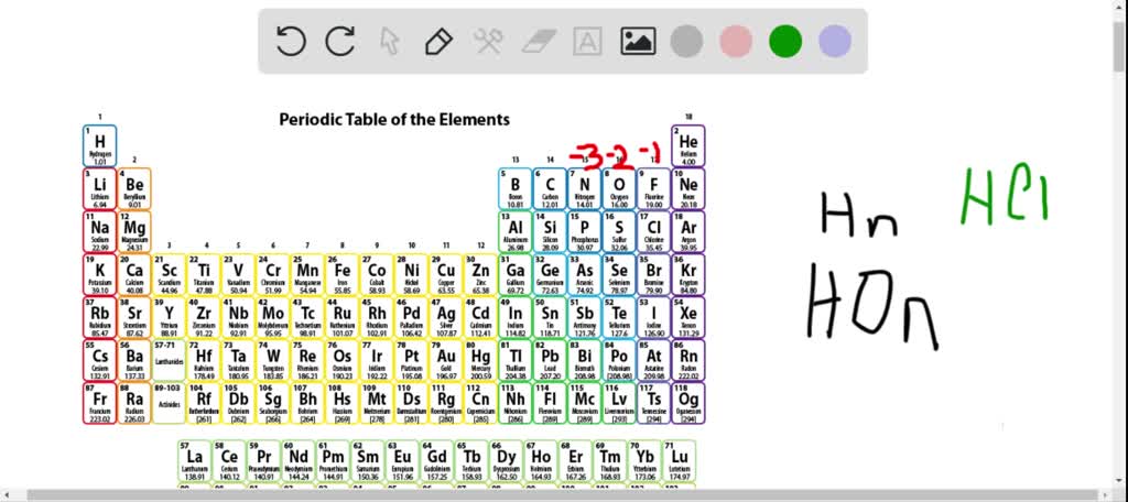 SOLVED:Distinguish between binary acids and oxyacids, and give two examples of each.