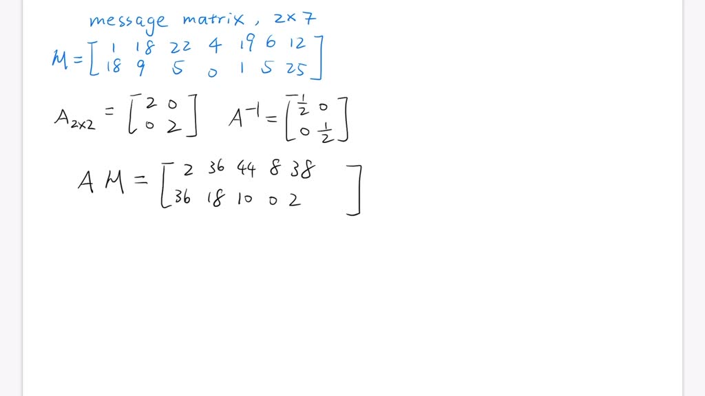 Solved Use A Coding Matrix A Of Your Choice Use A Graphing Utility To Find The Multiplicative
