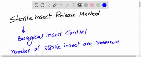 ⏩SOLVED:The sterile insect release method (SIRM) for pest control ...