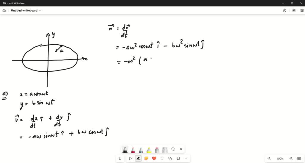 A particle is attracted toward a fixed line by a force whose direction ...
