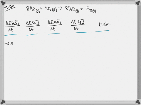 Consider the reaction: Cl2(g)+3 F2(g) 2 ClF3(g) Complete the table. Δ ...