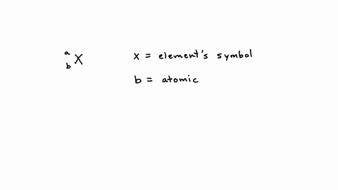 SOLVED:Consider the symbol b^a X, where X stands for the chemical ...