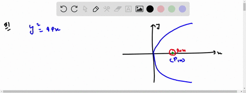 ⏩SOLVED:A comet's orbit is a parabola with the sun at its focus ...