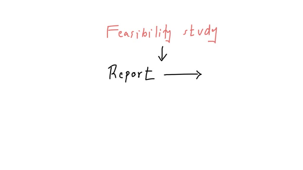 SOLVED:Software is increasingly being developed by teams where the team ... SOLVED:Software is increasingly being developed by teams where the team ...
