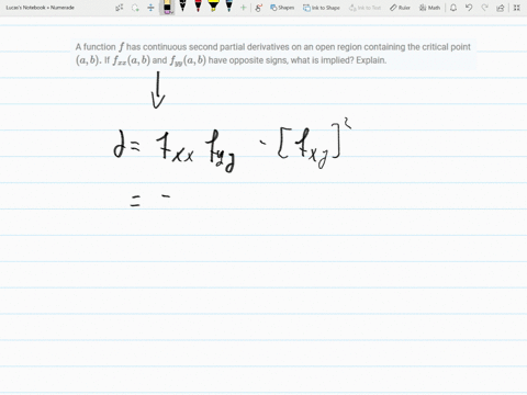 SOLVED:A function f has continuous second partial derivatives on an open region containing the ...