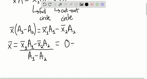 SOLVED:A 6 -in.-diameter hole is cut as shown in a thin disk of 15 -in ...