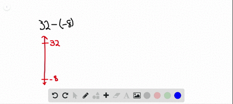 SOLVED:Find each sum or difference. 32-(-8)