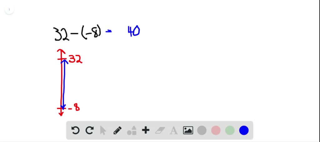 SOLVED:Find each sum or difference. 32-(-8)