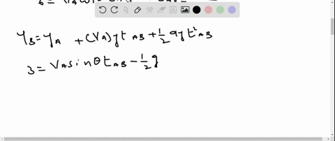 SOLVED:Determine the minimum initial velocity v0 and the corresponding angle θ0 at which the ...