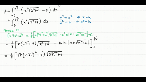 SOLVED:Use the table of integrals to find the exact area of the region ...