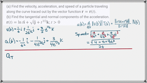 Chapter 3, Vector Differentiation Video Solutions, Schaum's outline of ...