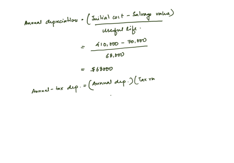 SOLVED: Project Evaluation (LO1, 2) Fox Hollow Franks is looking at a new system with an ...