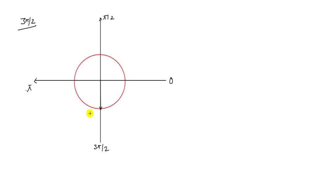 ⏩SOLVED:Draw the angle using a ray through the origin, and determine ...