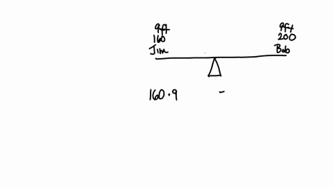 Balance the Scale Determine the quantity needed to replace the question ...