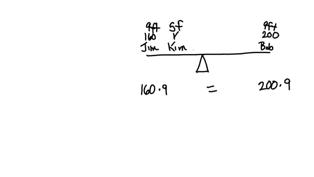 Balance the Scale Determine the quantity needed to replace the question ...