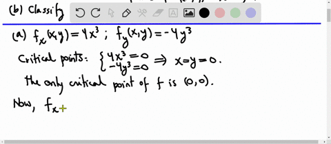 (a) Show that the second partials test provides no information about ...