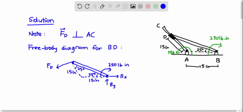 SOLVED: Two rods are connected by a slider block as shown. Neglecting ...