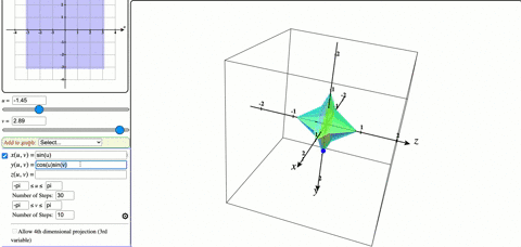 SOLVED:Match the equations with the graphs labeled I-VI and give ...