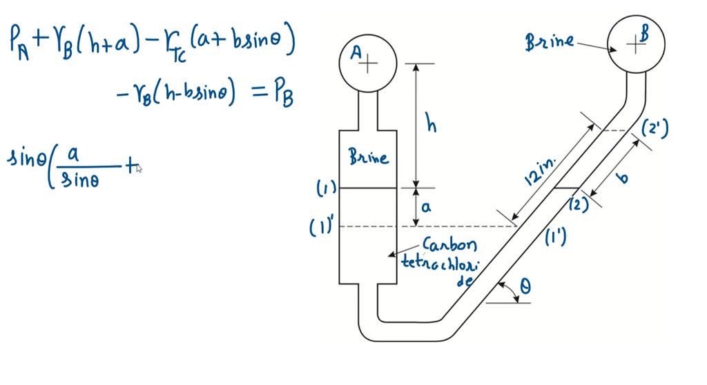 SOLVED:The inclined differential manometer of Fig. P2.60 contains carbon tetrachloride ...