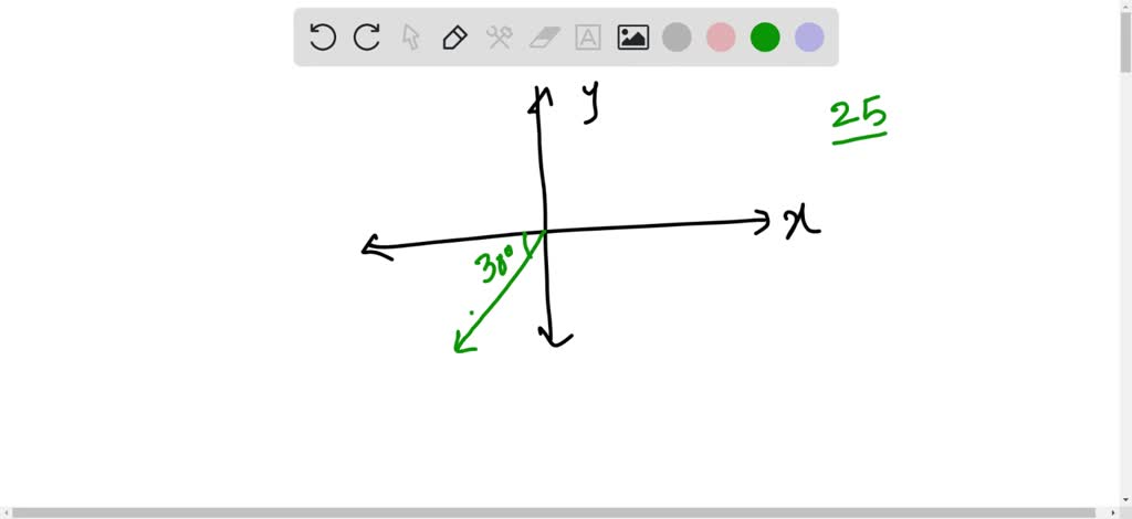 Find the x - and y-components of a 25.0-m displacement at an angle of 210.0^∘. The vector ...