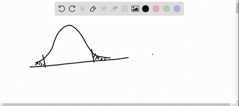 SOLVED: Graphical Analysis, Match each P-value with the graph that displays its area without ...