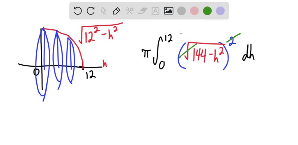 SOLVED:The integrals in Problems 28-31 represent the volume of either a ...