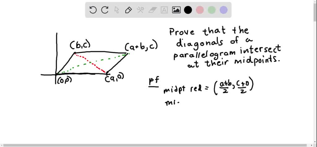 SOLVED:Proof Prove that the diagonals of the parallelogram in the ...