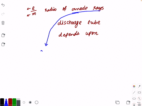 SOLVED:e / m ratio of anode rays produced in a discharge tube, depends ...
