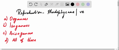 SOLVED:reproduction is shown by the members of rhodophyceae. (a ...