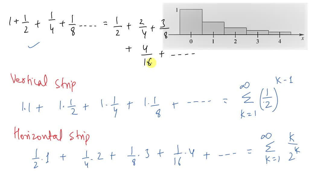 SOLVED:By looking at the region in Figure 9 first vertically and then ...
