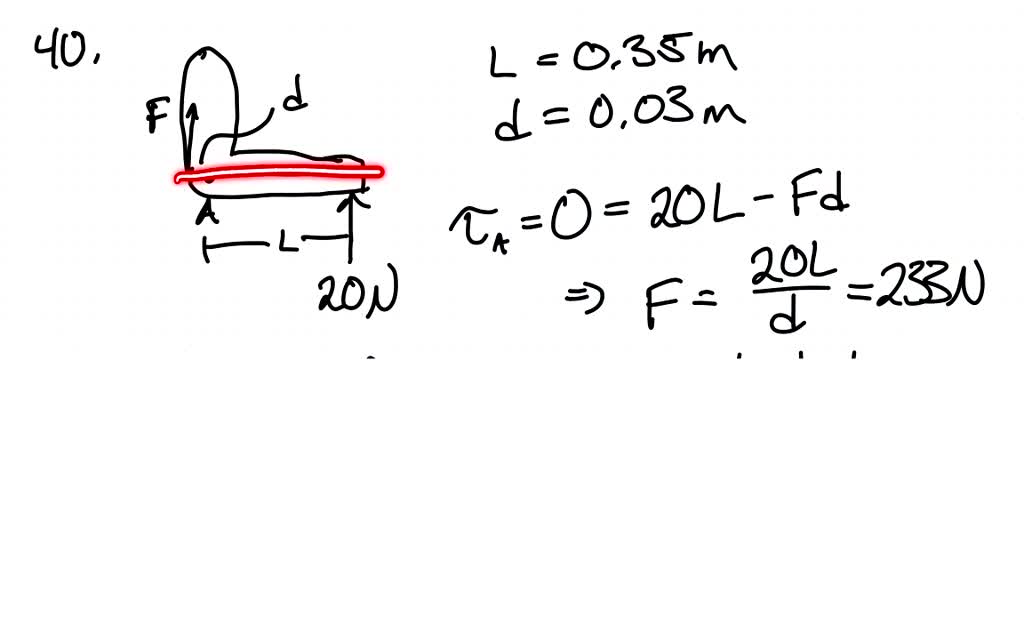 SOLVED:* BlO Using triceps to push a table A man pushes on a table ...